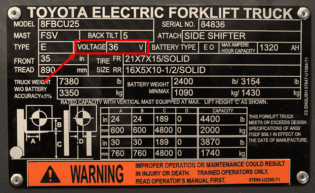The Ultimate Forklift Battery Guide - Foxtron Power Solutions