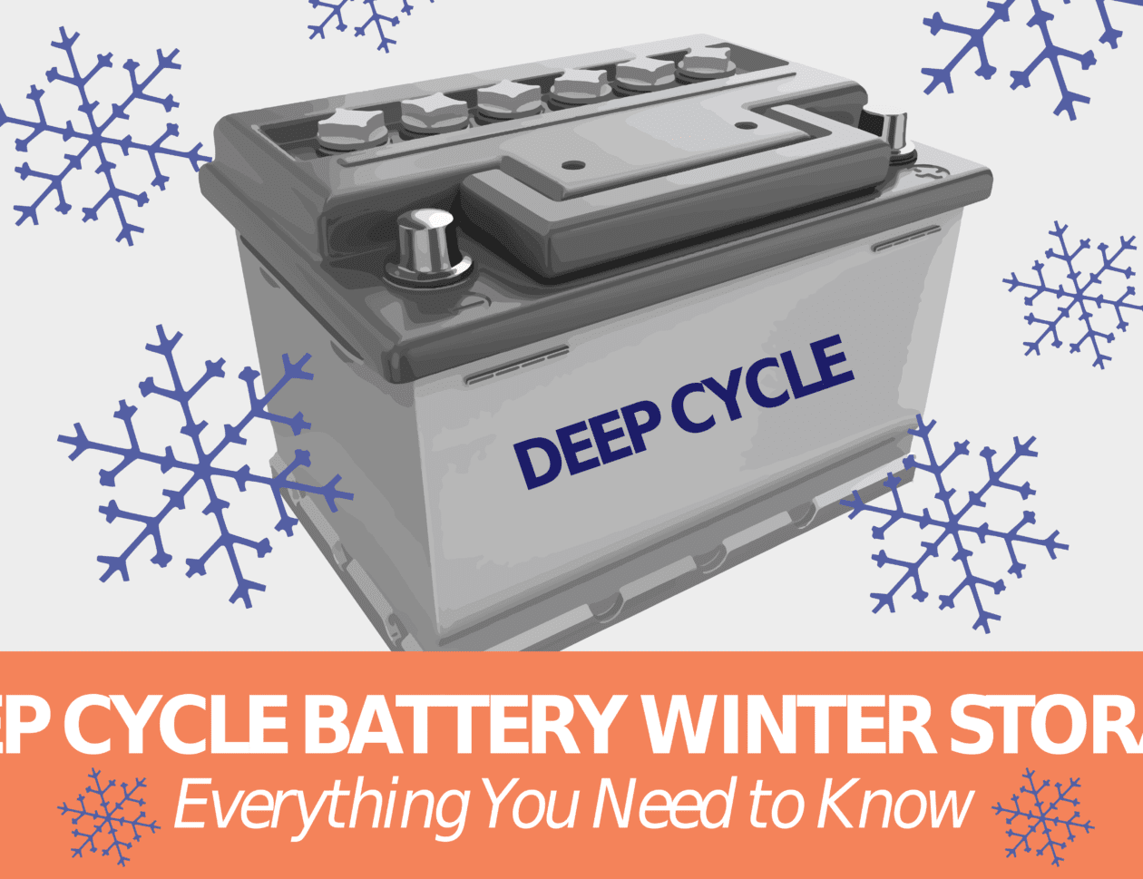 Adding Water to a Battery: Everything You Need to Know - Foxtron Power ...