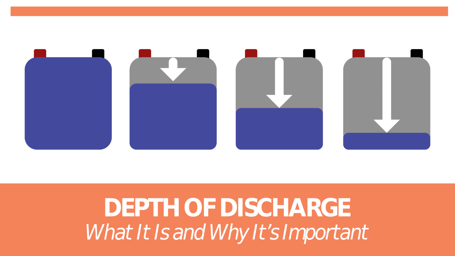 Depth of Discharge: What It Is and Why It’s Important - Foxtron Power ...
