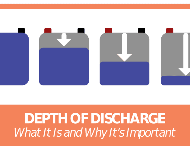 Adding Water to a Battery: Everything You Need to Know - Foxtron Power ...